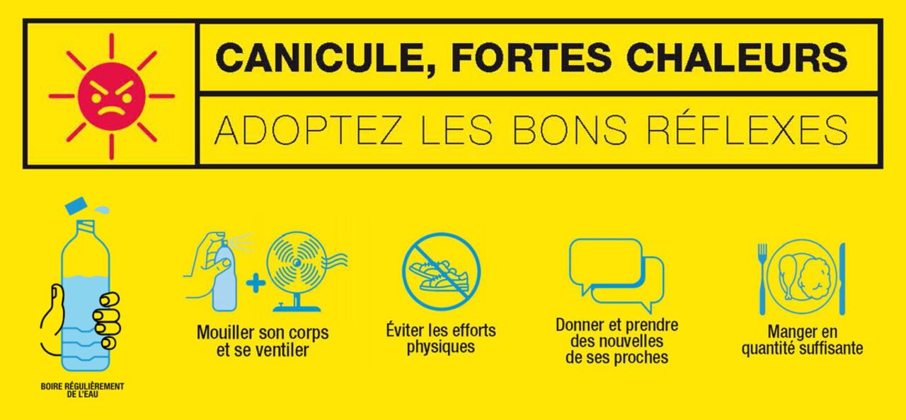 Plan canicule 2025 : tous concernés ! - Mairie de Longpont-sur-Orge